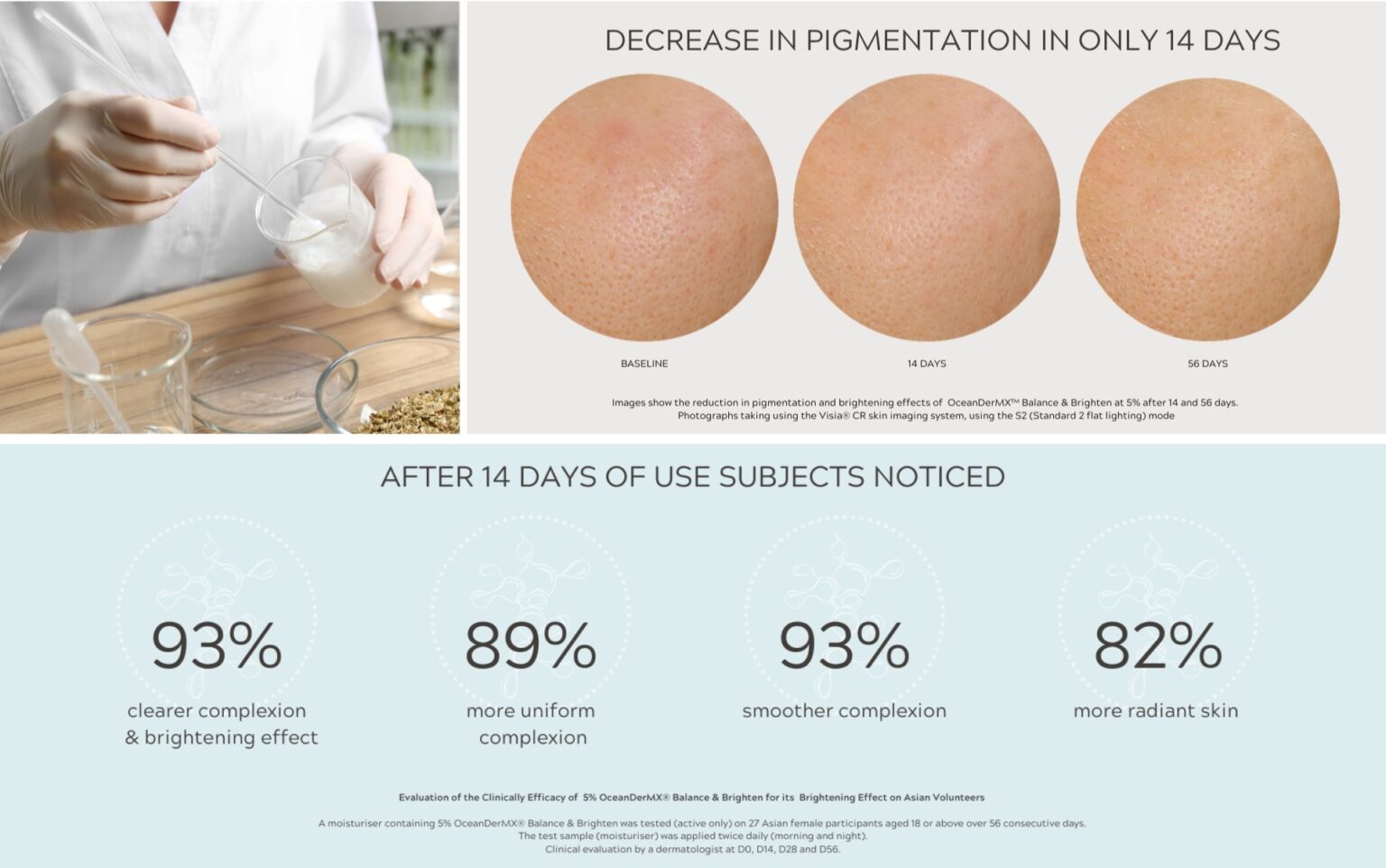 Taimana Beauty | Science-led Skincare